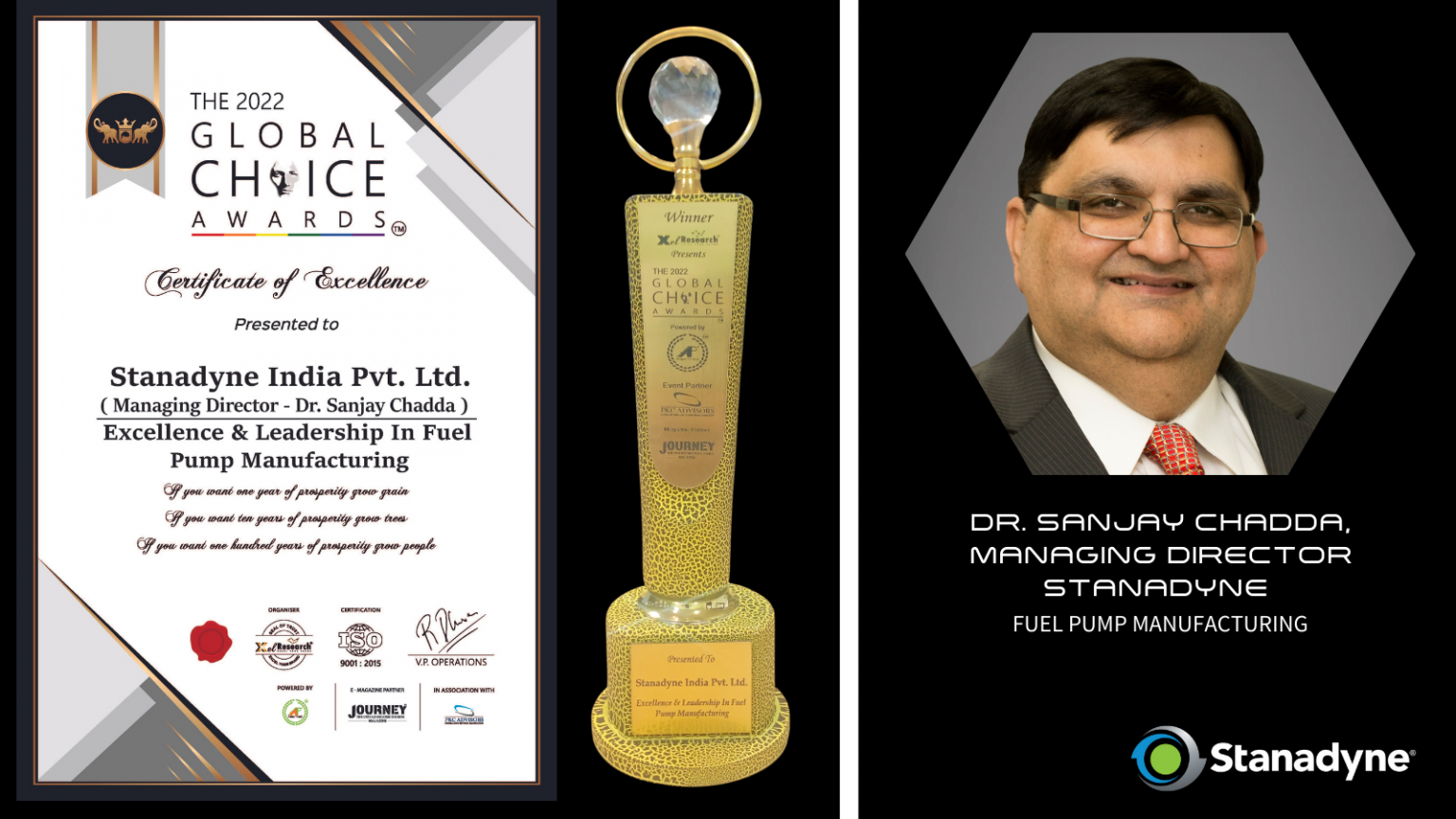 Stanadyne’s Dr. Sanjay Chadda Receives A 2022 Global Choice Award ...