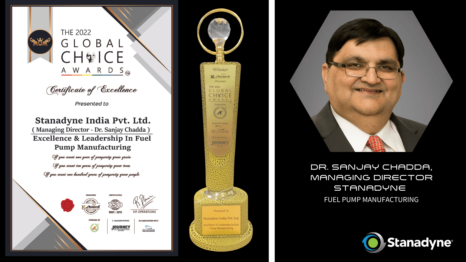 Stanadyne’s Dr. Sanjay Chadda Receives A 2022 Global Choice Award ...