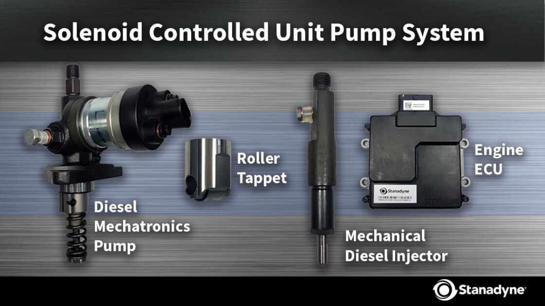 Stanadyne India Honored with a 2022 Atmanirbhar Bharat Award - Stanadyne